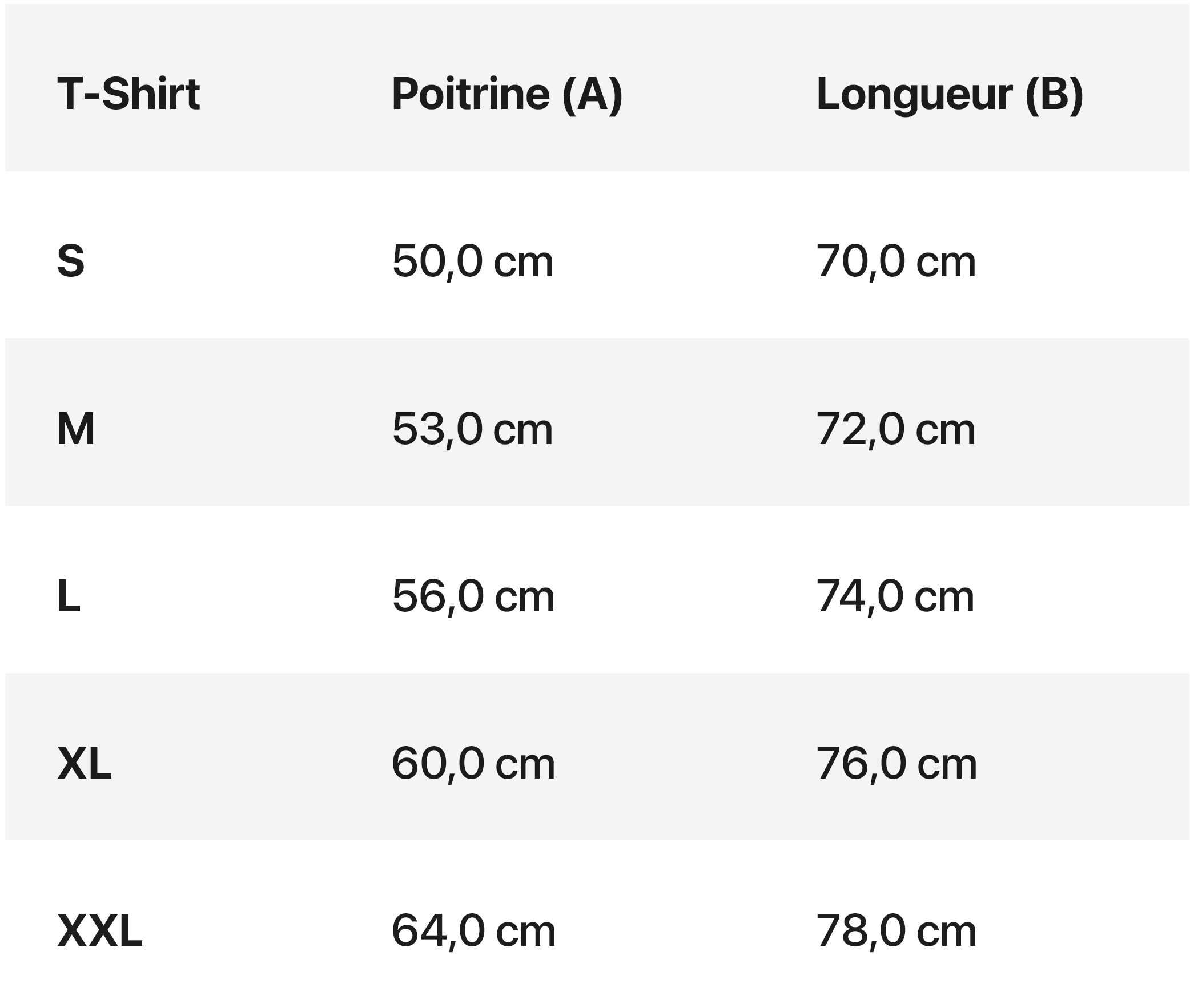 Guide des tailles T-shirt – Support Center